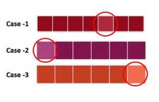 Javascript Randomly Generate Two Colors With A Slight Difference In