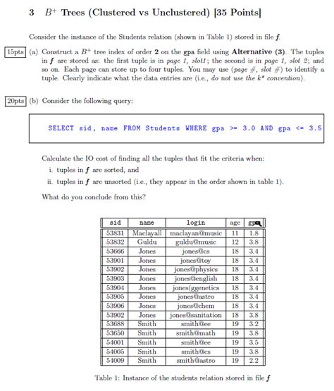 B Trees Clustered Vs Unclustered Points Chegg
