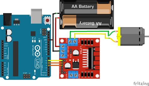 Speed Control Of Dc Motor Example Project