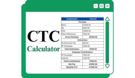 ultimate guide to ctc calculator calculate your salary like a pro