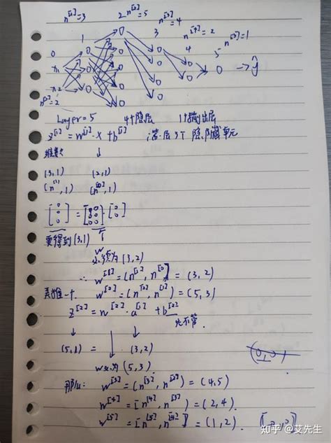吴恩达深度学习（学习笔记四维度变化） 知乎