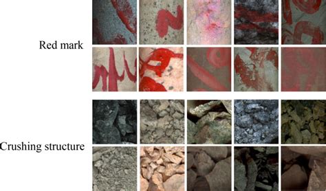Deep Learning Based Lithology Classification Of Drill Core Images Pmc