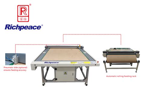 Richpeace Flatbed Inkjet Cutting Plottercutting Plottercad Hardware