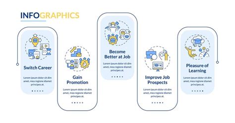 Premium Vector Mooc Layout With Thin Line Icons Concept