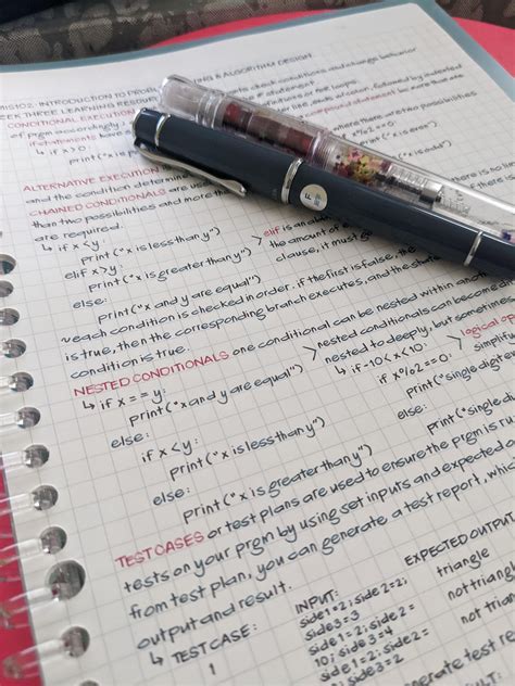 Some Class Notes From This Week R Penmanshipporn