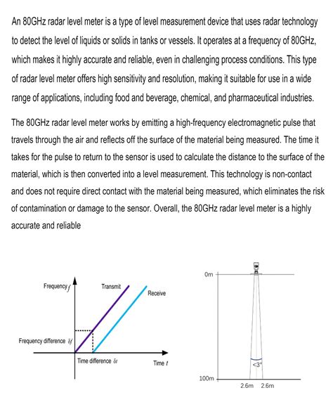 Frequency Modulated Continuous Wave Fmcw Radar Level Measurement Systems For Measuring Filling