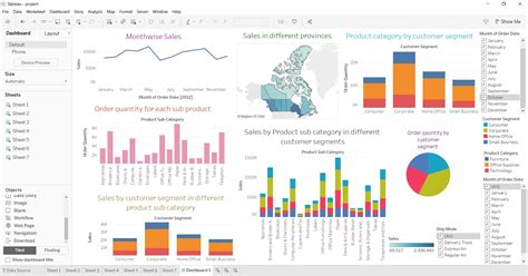 Github K Bhatnagartableau Projects Collection Of My Tableau Projects Github K Bhatnagartableau Projects Collection Of My Tableau Projects