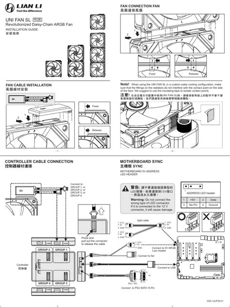Unifan Manual Pdf Electronics Computing