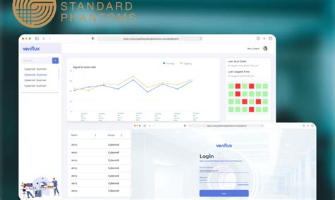 Appnox Technologies Pvt Ltd Reviews View Portfolios Designrush