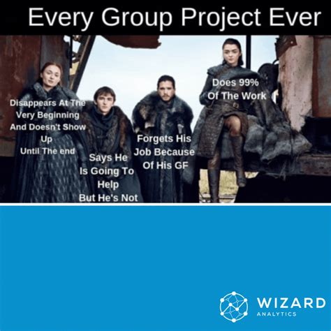 Meet Sov Wizard The Arya Stark Of Sov Cleaning Wizard Analytics