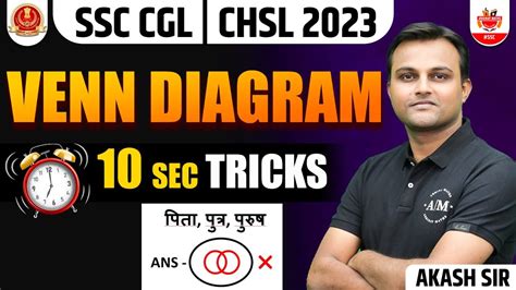 Ssc Cgl Pre 2023 Reasoning Venn Diagram Tricks Best For Ssc Cgl