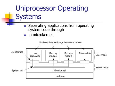 PPT Operating Systems PowerPoint Presentation Free Download ID