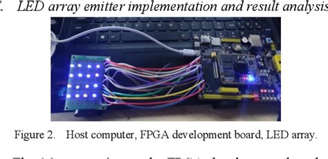 Figure From Design Of LED Array Control Module For Optical Camera
