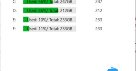 Powershell Wpf Xaml Multibinding Datacontext Template Example Part 4