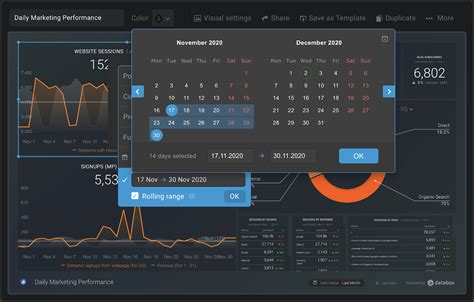Track Performance When It Matters Most With Custom Date Ranges Databox