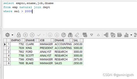 Oracle基础 多表关联查询oracle 表关联 Csdn博客