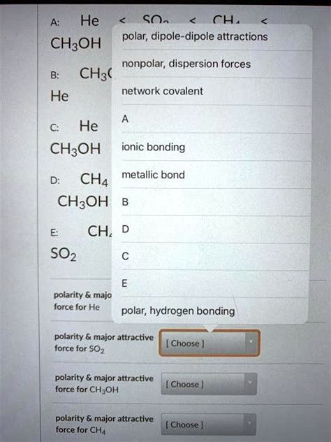 Solved He Co2 Polar Dipole Dipole Attractions Ch3oh Nonpolar