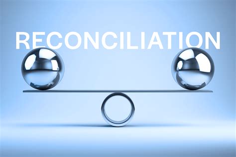 Spark Optimization And Ways To Maximize Resource Allocation By Tharun