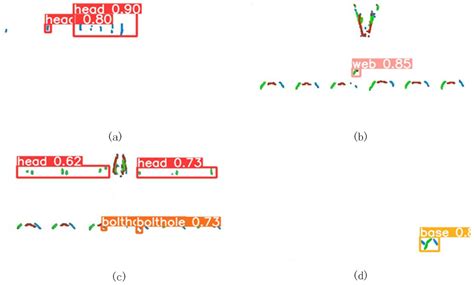 Automated Identification And Localization Of Rail Internal Defects