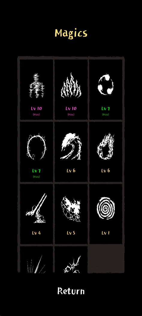 Can Anyone Explain What Happened To Me Rmagicsurvivalthegame