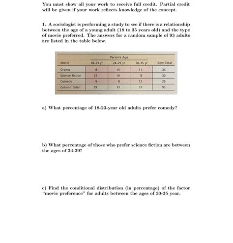 Solved You Must Show All Your Work To Receive Full Credit