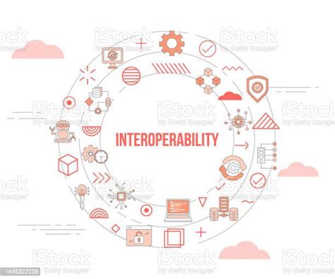 Interoperability Concept With Icon Set Template Banner And Circle Round