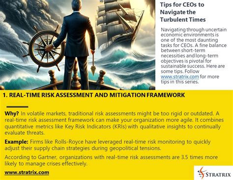 real time risk assessment and mitigation framework