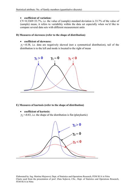 Interpretation Descriptive Statistics Pdf
