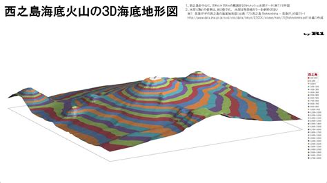 西之島海底火山の3D海底地形図 YouTube