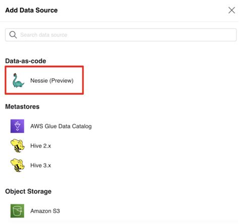 Introducing Nessie As A Dremio Source Dremio