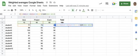 How To Calculate Weighted Average Examples Layer Blog