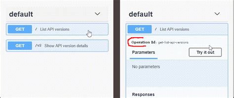 Add Operation Id For Endpoint Details · Issue 8294 · Swagger Api
