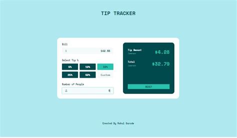 Rahul Sarode On Linkedin Webdevelopment Frontendmentor Codefromdesign Tiptracker