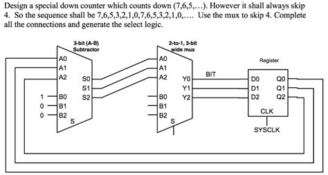 Solved Design A Special Down Counter Which Count Solutioninn