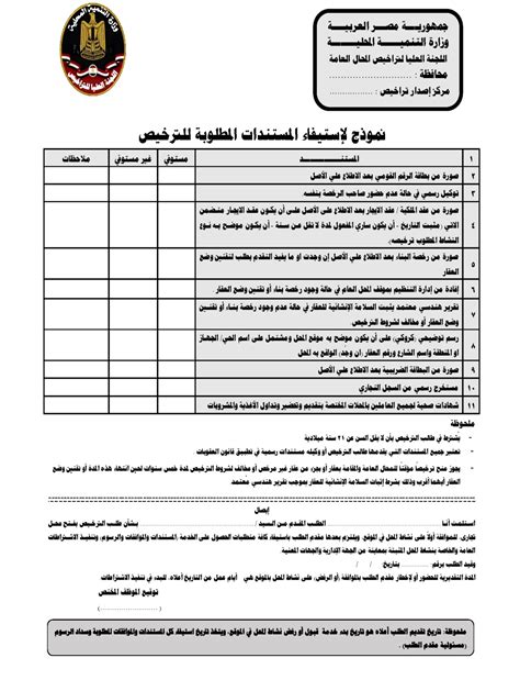 ننشر نماذج ترخيص المحال العامة وفقا للقانون الجديد