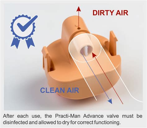 Northrock Safety Valve For Practi Man Advance Cpr Manikin Singapore