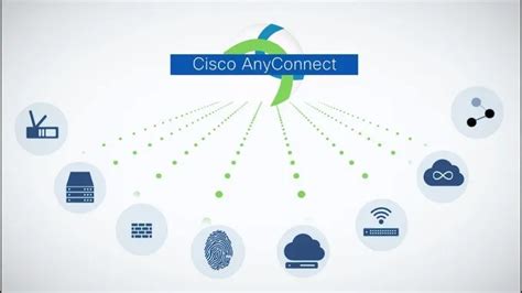 How To Set Up A VPN With Cisco