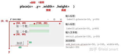 09python图形界面编程tkinter 知乎