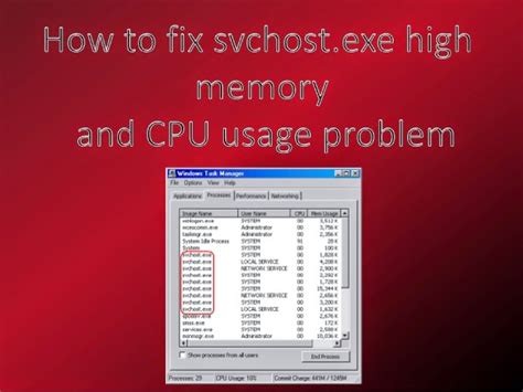 How To Fix Svchost Exe High Memory And Cpu Usage Problem Atta Computers