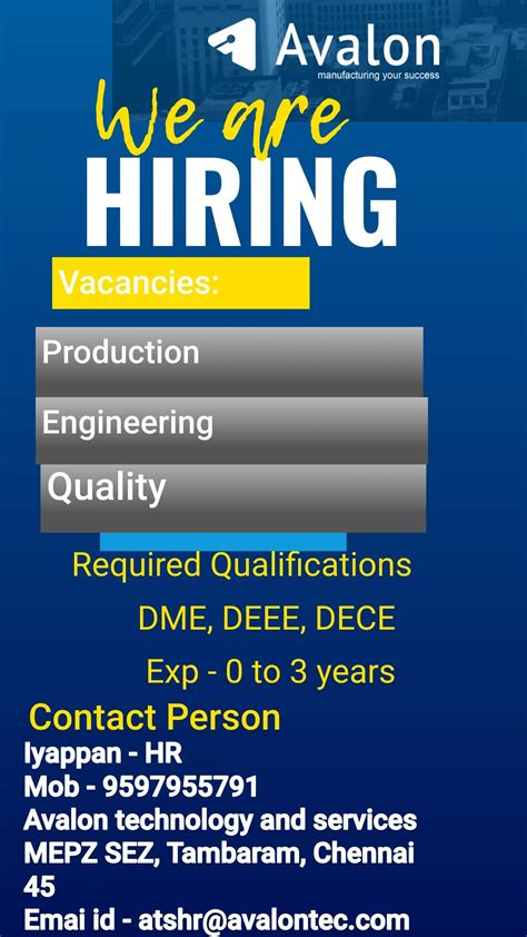 Iyappan Selvam On Linkedin We Interview