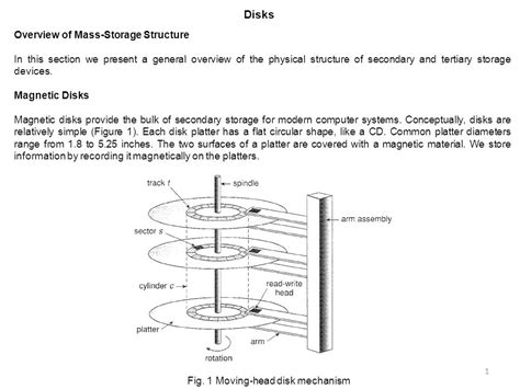 Magnetic Disk Structure