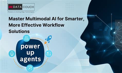 Multimodalai Generativeai Agenticai Aiforbusiness Enterpriseai