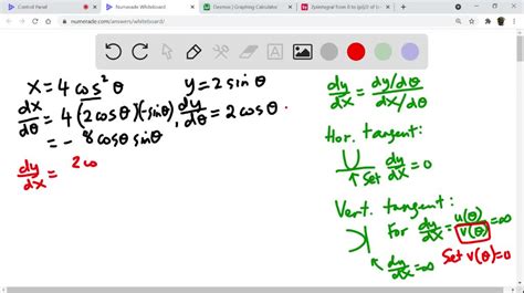 Solvedfind All Points If Any Of Horizontal And Vertical Tangency To