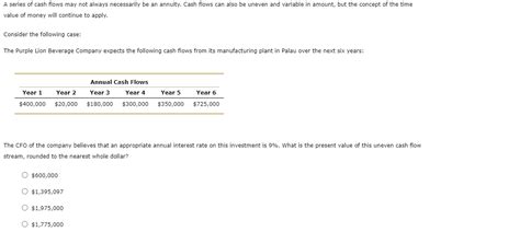 Solved The Future Value And Present Value Equations Also Chegg