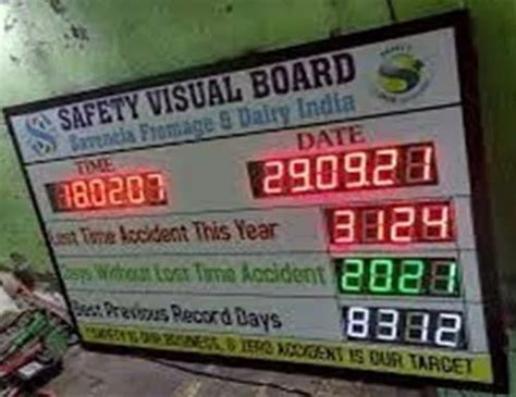 Pvc Framed Safety Display Board Acrylic At ₹ 16000piece In