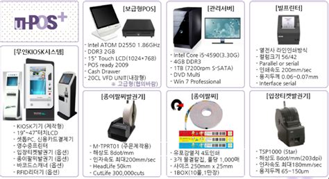 Pos 포스 회원관리 입장권 발권 구매 판매 발매 예약 결제 키오스크 Kiosk 무인 자동 셀프 시스템 팔찌 띠지 티켓 매표