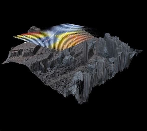 17 Surface Area Analytics Courses By Sfpicnic Medium