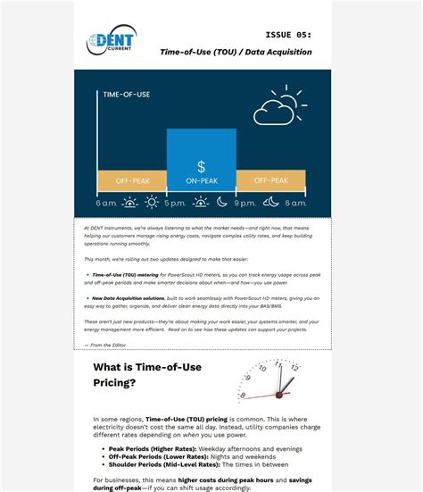Dent Current Issue 05 Dent Instruments