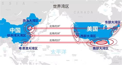环渤海大湾区规划 环渤海济区 环渤海地区 大山谷图库