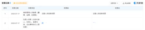 “创始人”游絮被捕， “浪胃仙”ip账号之争谁是赢家？ 知乎